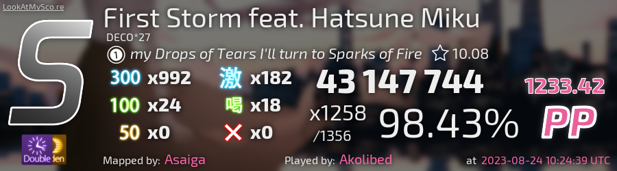 Akolibed | DECO*27 - First Storm feat. Hatsune Miku [my Drops of Tears ...