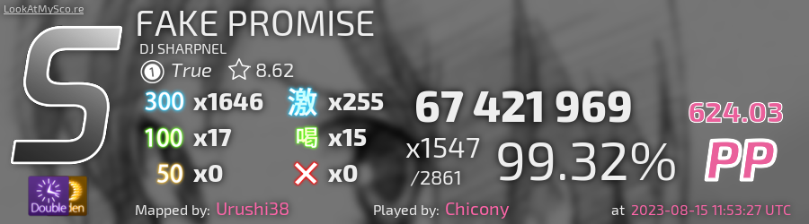 Chicony | DJ SHARPNEL - FAKE PROMISE [True] (Urushi38, 8.62*) +HDDT 99. ...