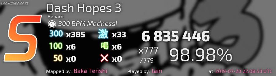 lain | Renard - Dash Hopes 3 [300 BPM Madness!] (mapset by Baka Tenshi ...