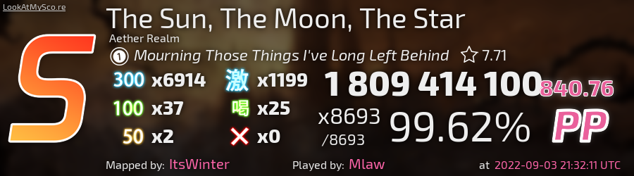 Mlaw | Aether Realm - The Sun, The Moon, The Star [Mourning Those ...