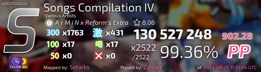 Zyntex | Various Artists - Songs Compilation IV [A r M i N x Reform's ...