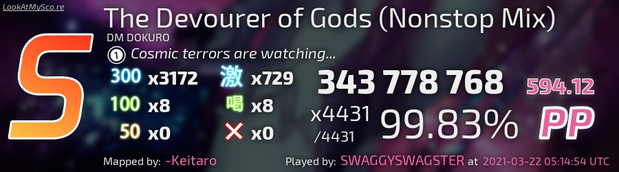 SWAGGYSWAGSTER | DM DOKURO - The Devourer of Gods (Nonstop Mix) [Cosmic terrors are watching ...