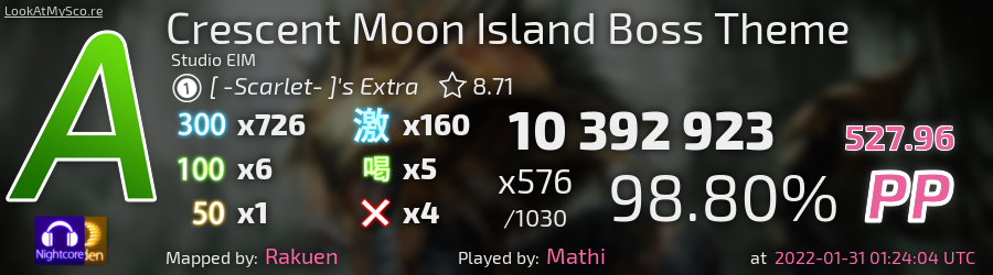 Mathi | Studio EIM - Crescent Moon Island Boss Theme [[ -Scarlet- ]'s ...